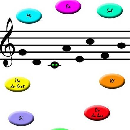 Fête de la Musique : Coloriages, Actualités, Lire et apprendre ...