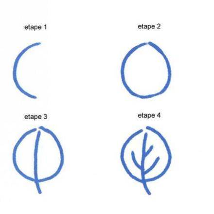 Dessins simples - 31 leçons de dessin pour apprendre à dessiner ...